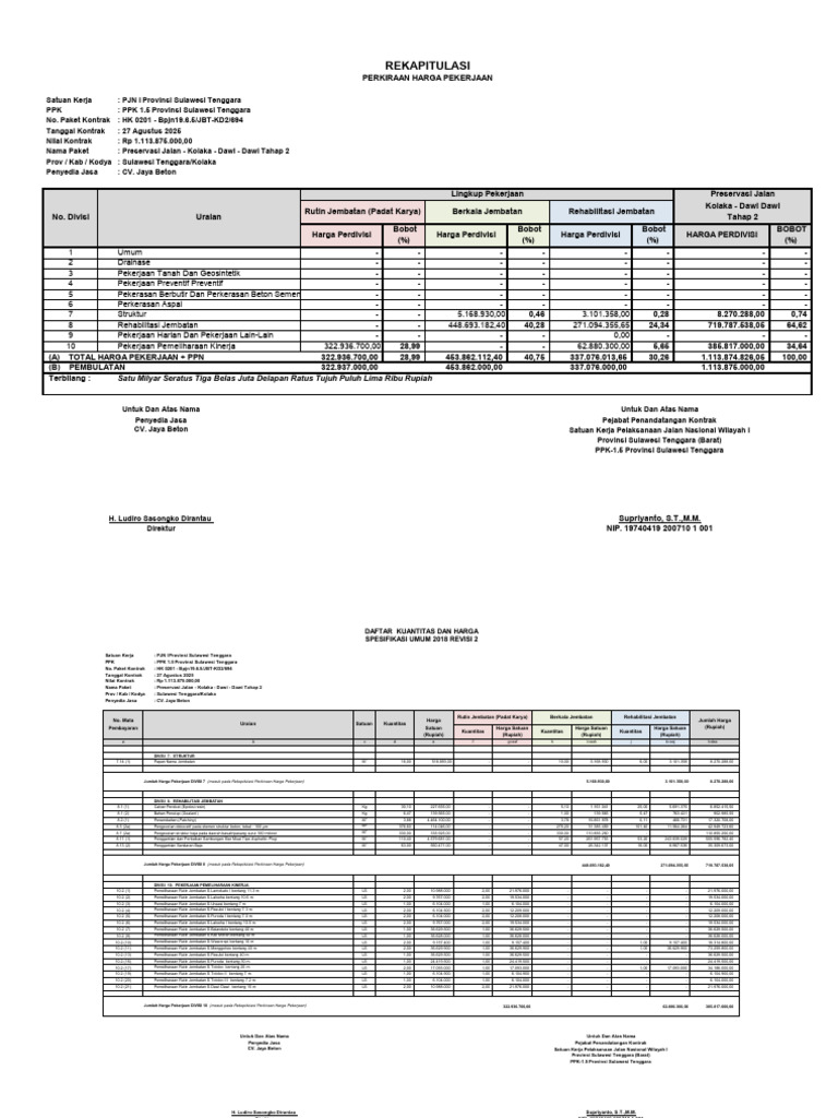 Boq Kolaka - Dawi Dawi Tahap 2 Jbt Cv, Jb | PDF
