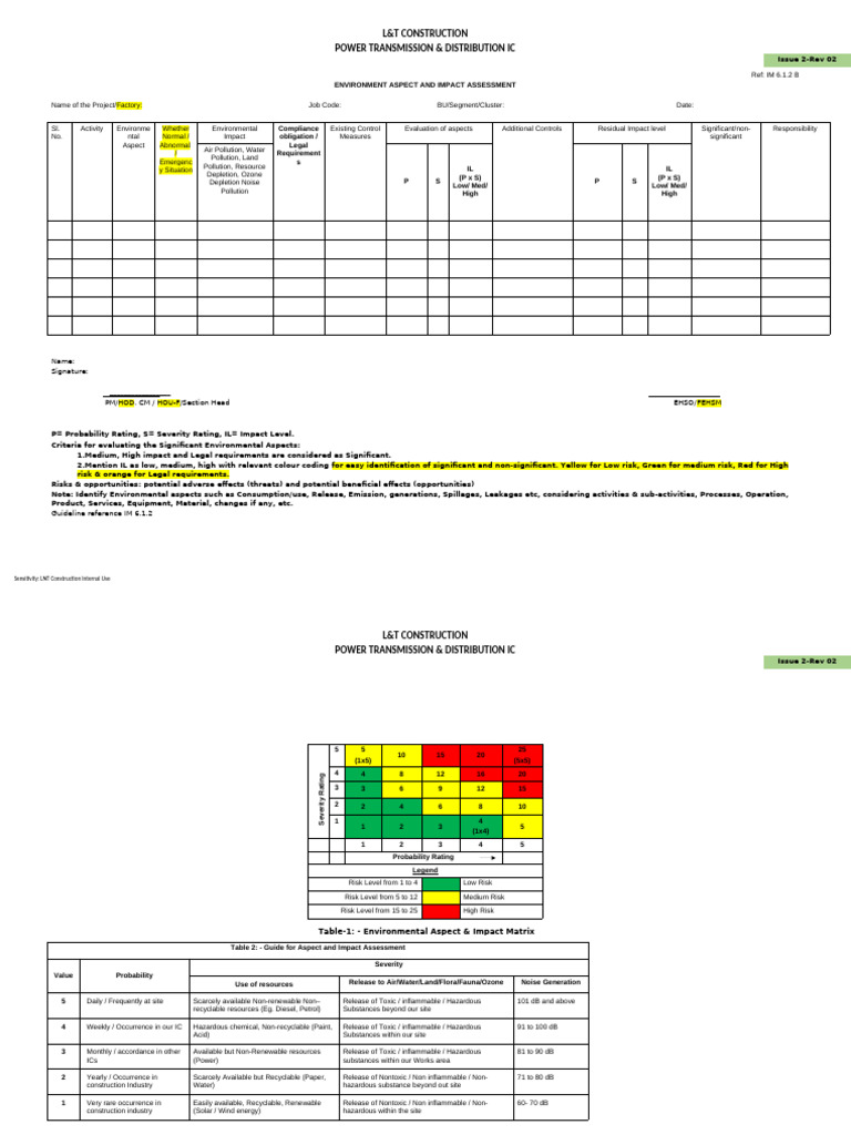 IM-6.1.2-B Environment Aspect and Impact Assessment-Iss 2 Rev 2 | PDF | Risk | Toxicity