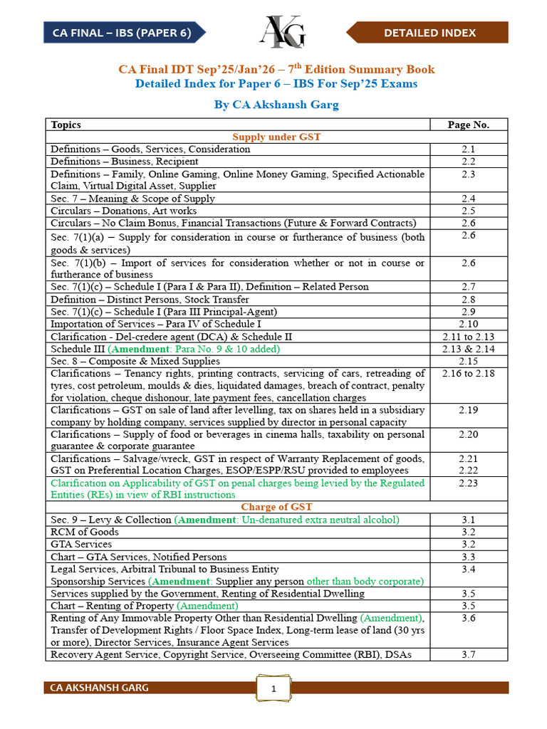 CA Final IBS Paper 6 Index Sep 2025 | PDF | Appeal | Taxes