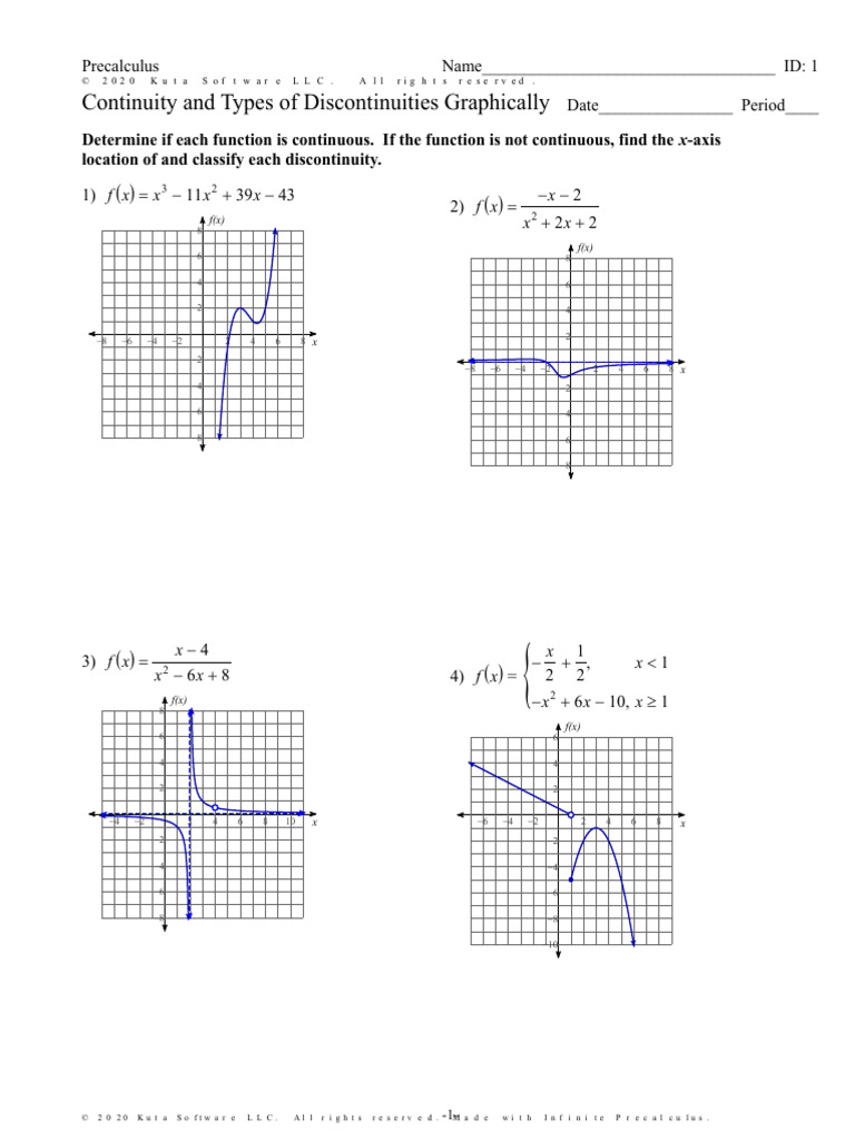 Types of Discontinuities Worksheet | PDF
