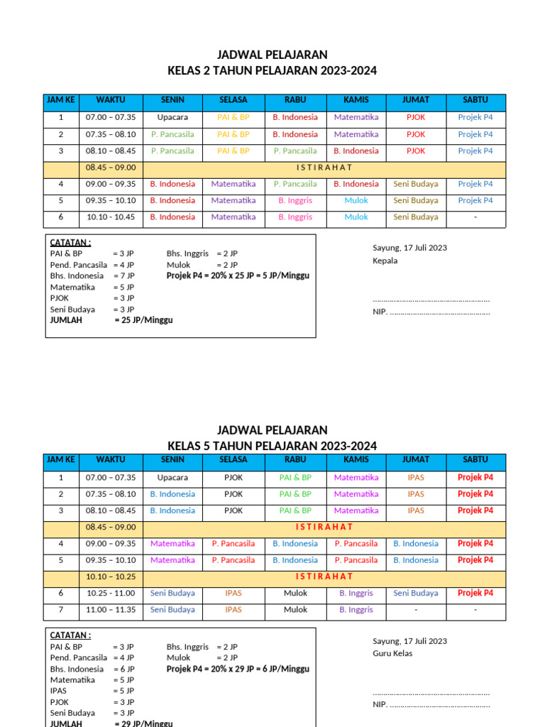 02b Jadwal Pelajaran Kelas 2 Dan 5 IKM_slamet | PDF