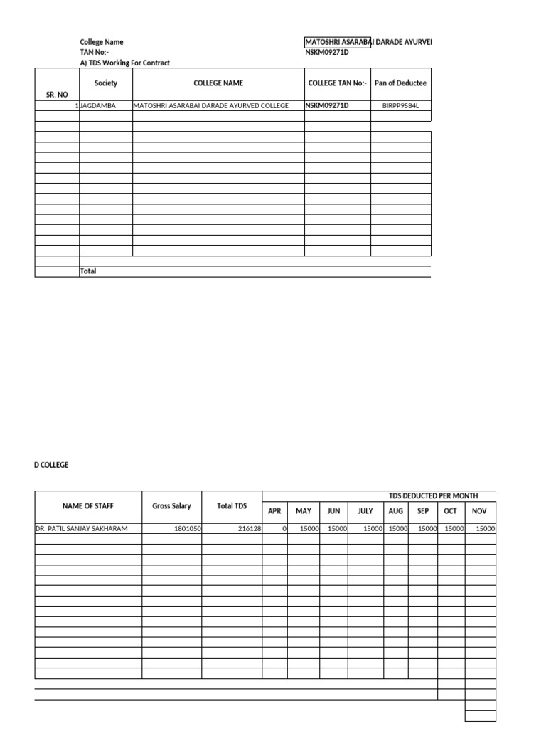Tds Salary Work 202-25 | PDF