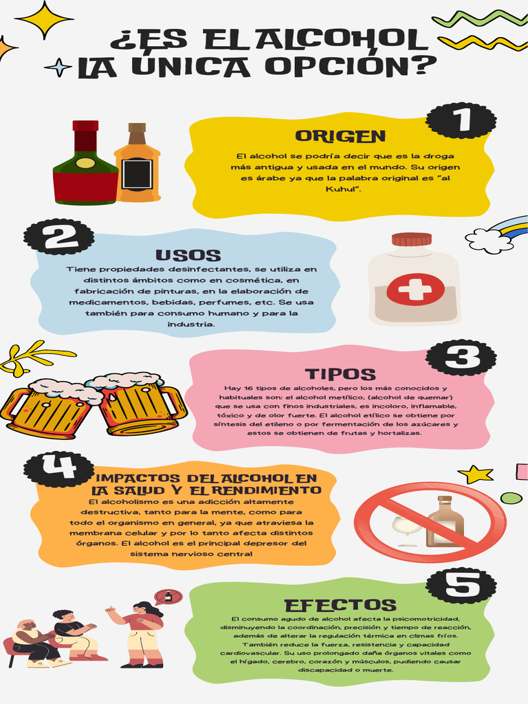 Impactos del Alcohol en la Salud | PDF | Etanol