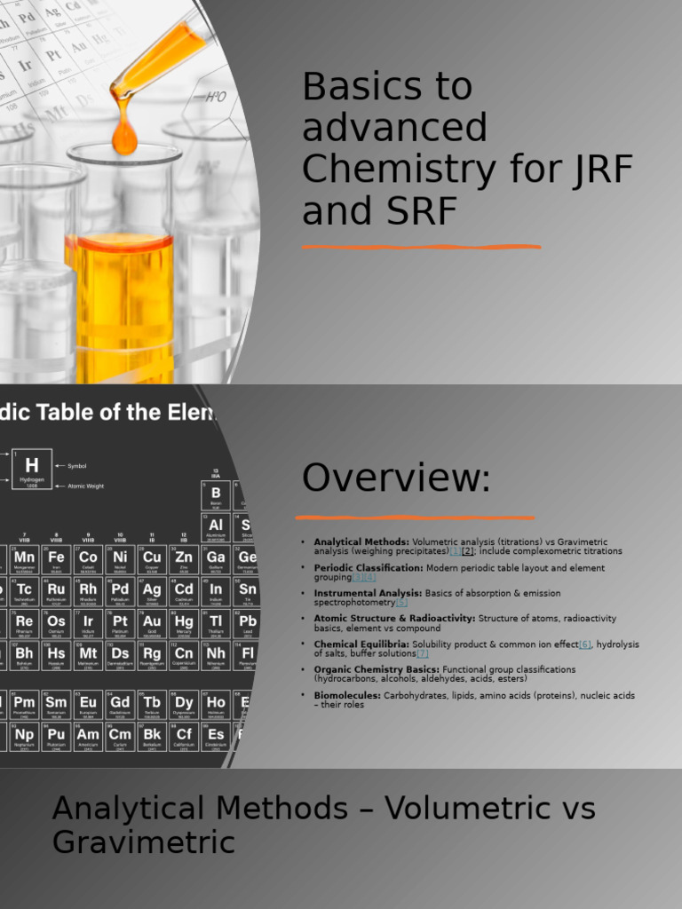 Basics To Advanced Chemistry For JRF and SRF | PDF | Emission Spectrum ...