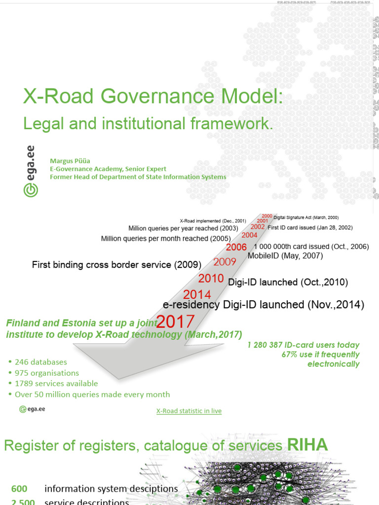 0 X-Road Governance Model F Mex 05 17 | PDF | Interoperability ...