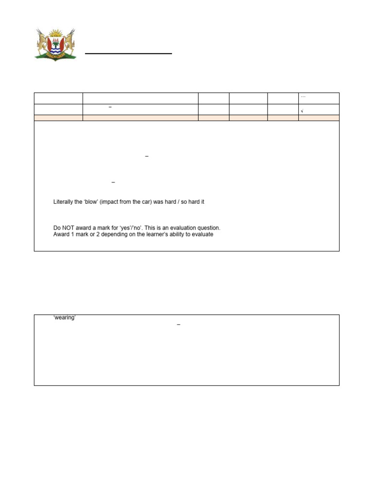 ENGLISH FAL GRADE 12 Poem Mid Term Break Answer Sheet | PDF