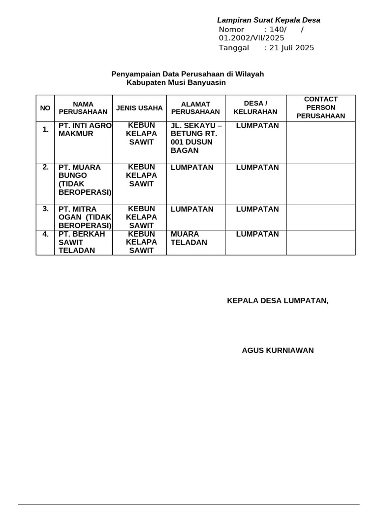 Surat Permintaan Data Perusahaan (1) | PDF