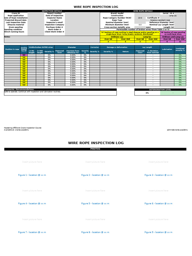 Wire Rope Inspection Log Template | PDF | Manufactured Goods