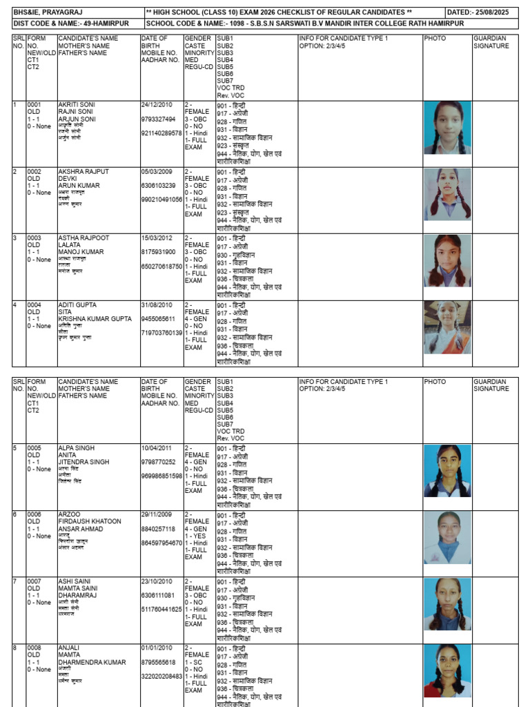 Class 10 Exam 2026 Candidate Checklist | PDF
