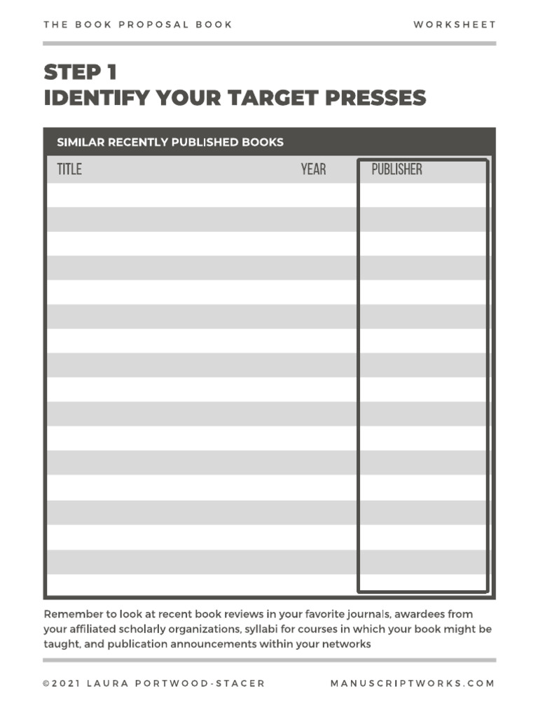 After Finishing Your Dissertation The Book Proposal Worksheets | PDF