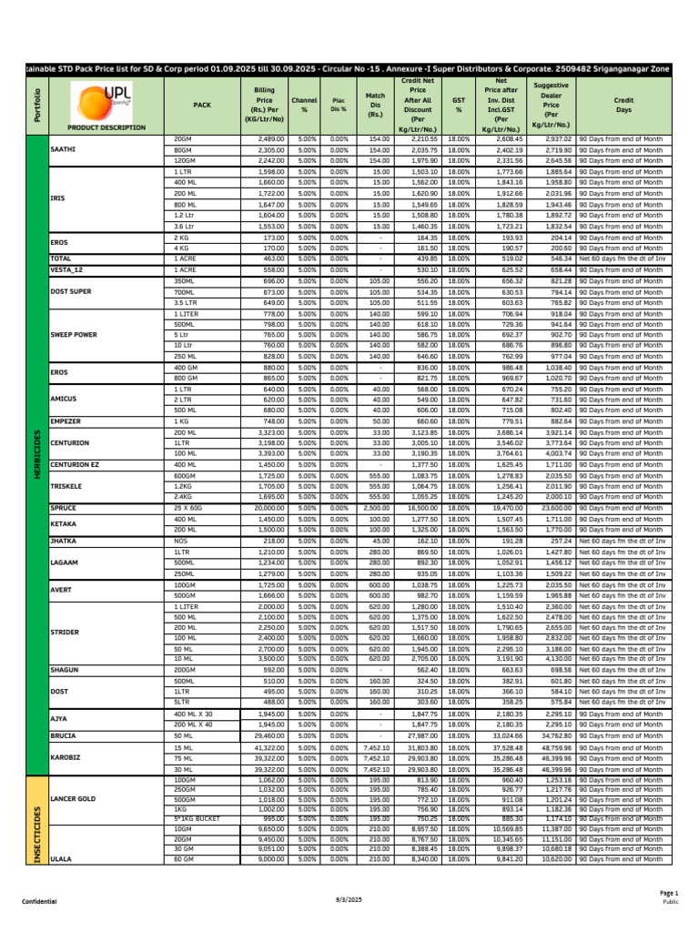 Upl Price List Circular No 15 - Annexure - I Super Distributors & Corp ...