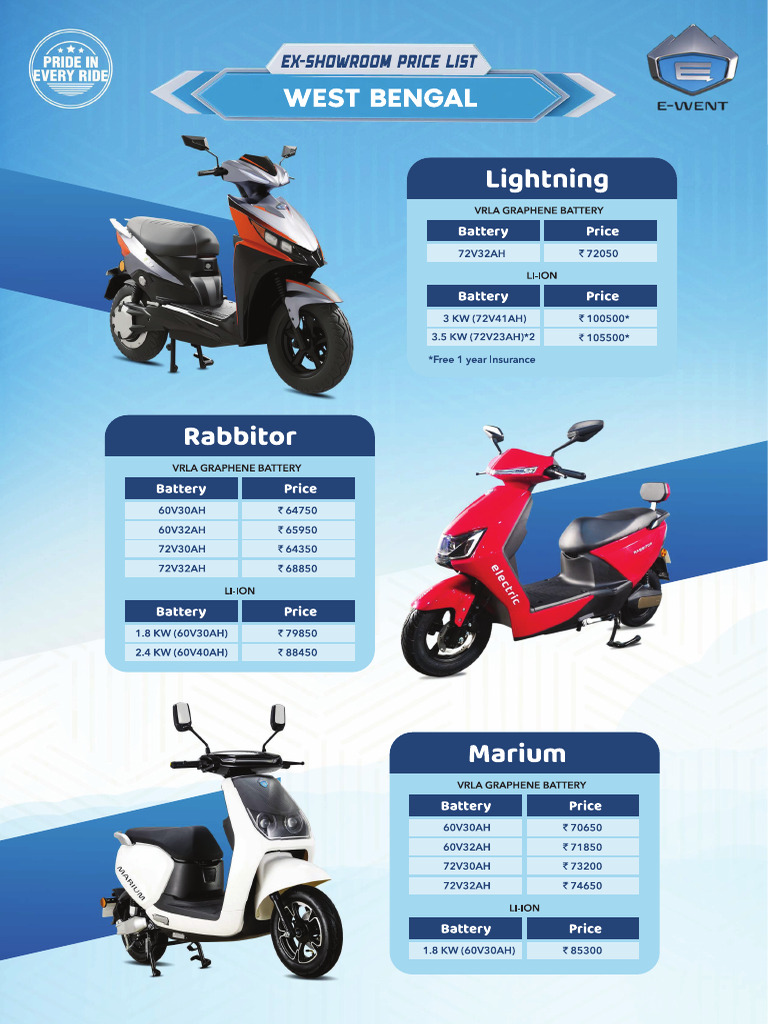 Ex Showroom WB Price List | PDF