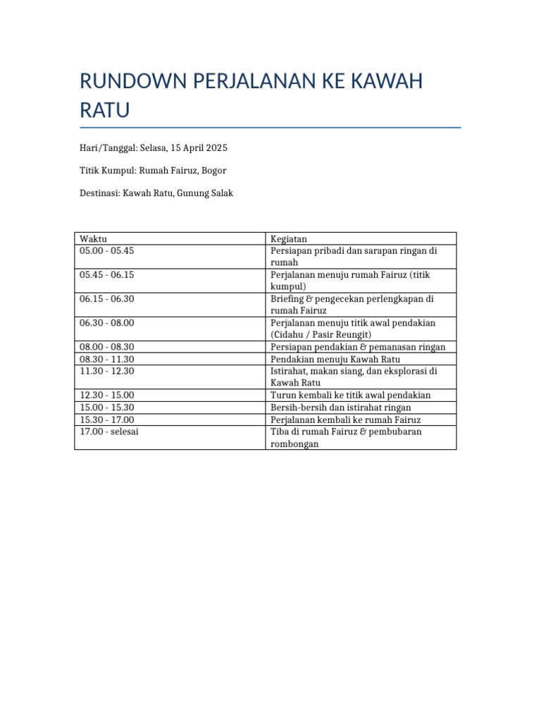 Rundown Kawah Ratu 15 April 2025 | PDF