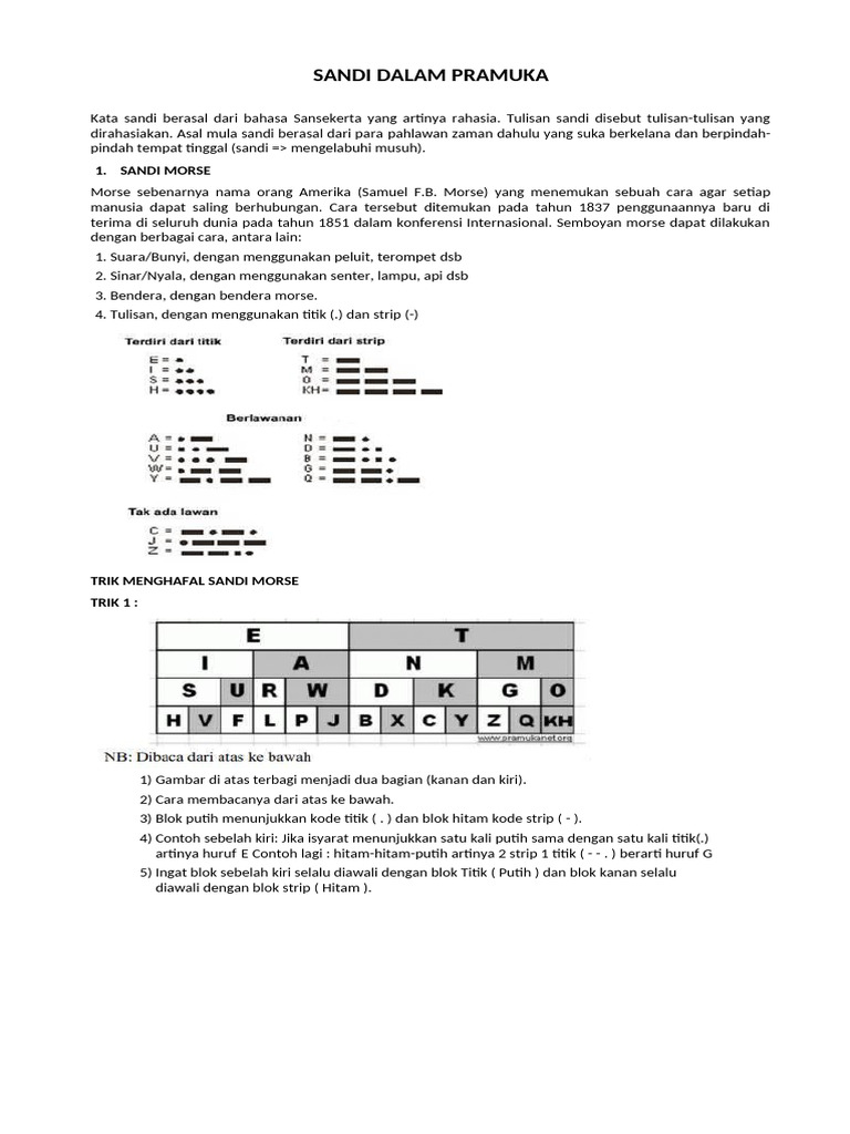Sandi Dalam Pramuka | PDF