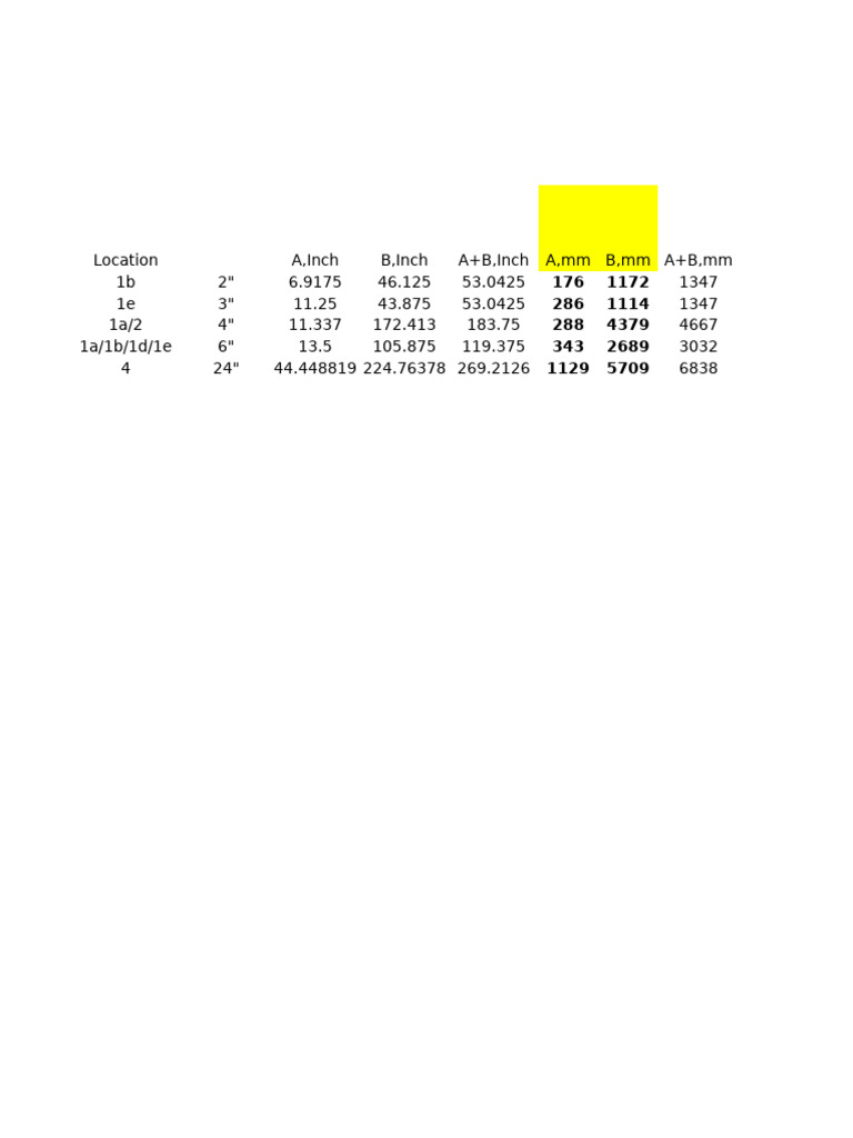 Pipe Pressure and Weight Specifications | PDF | Pipe (Fluid Conveyance ...
