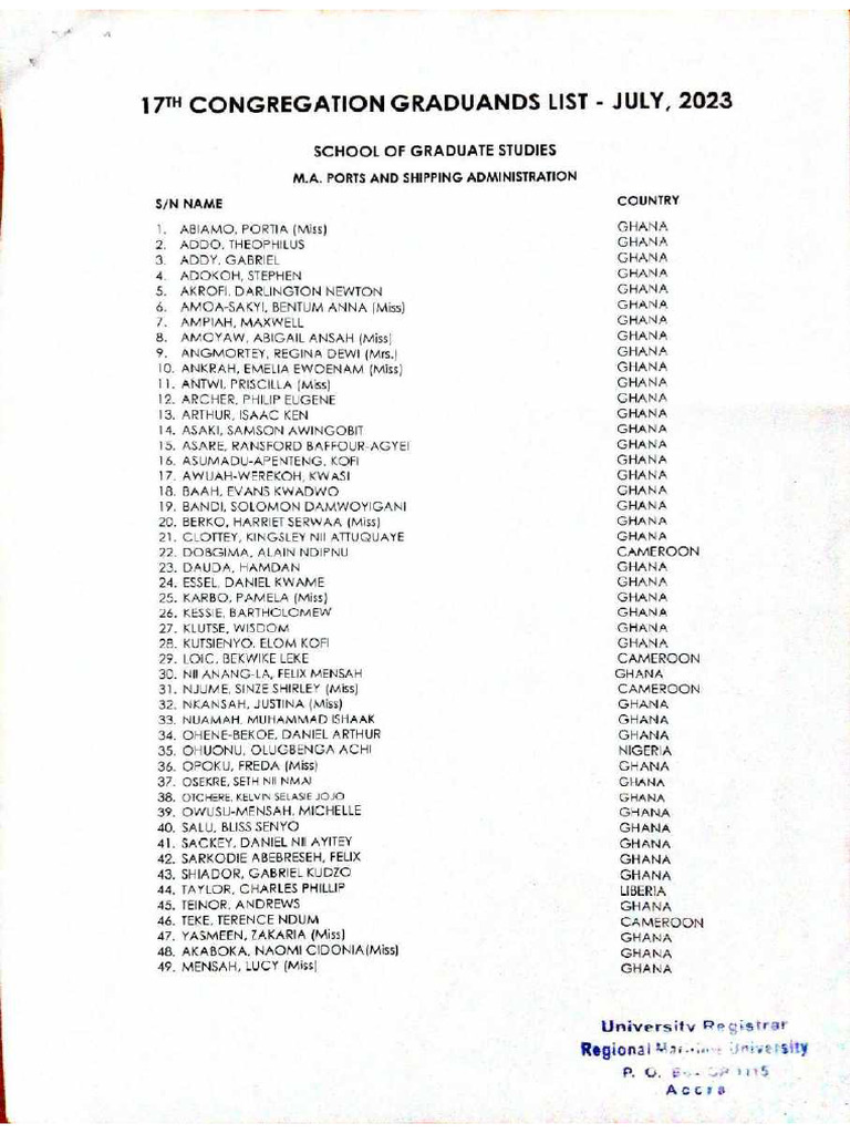 17TH Congregation Graduands List 2023 | PDF