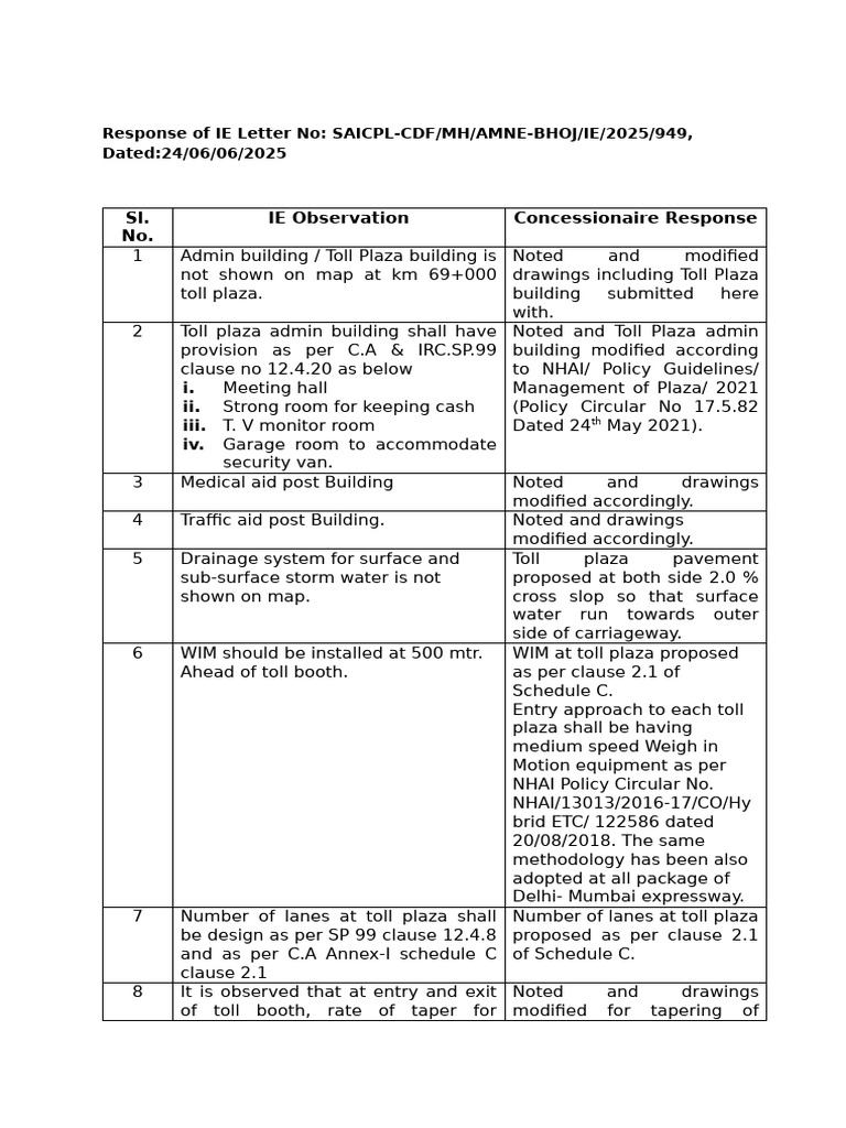 Response Letter No 949 Toll Plaza | PDF | Toll Road | Routes
