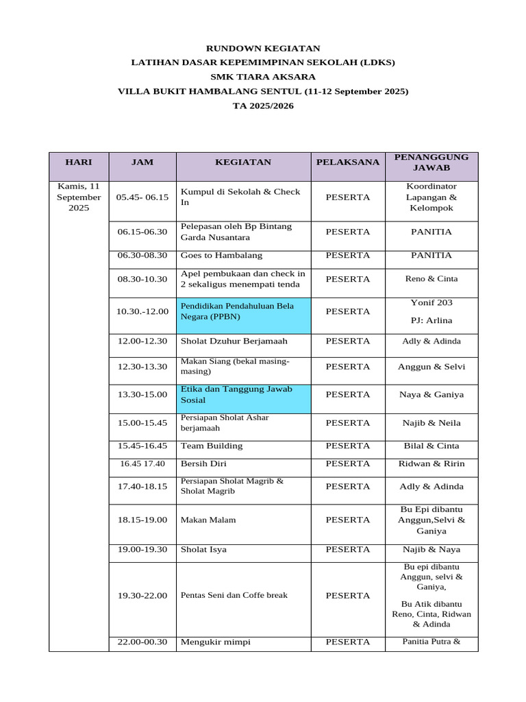 LDK 2526 Rundown Kegiatan Hambalang | PDF