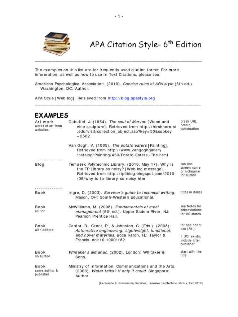 APA Citation Style-6 Edition: Examples | PDF | Publishing | Communication