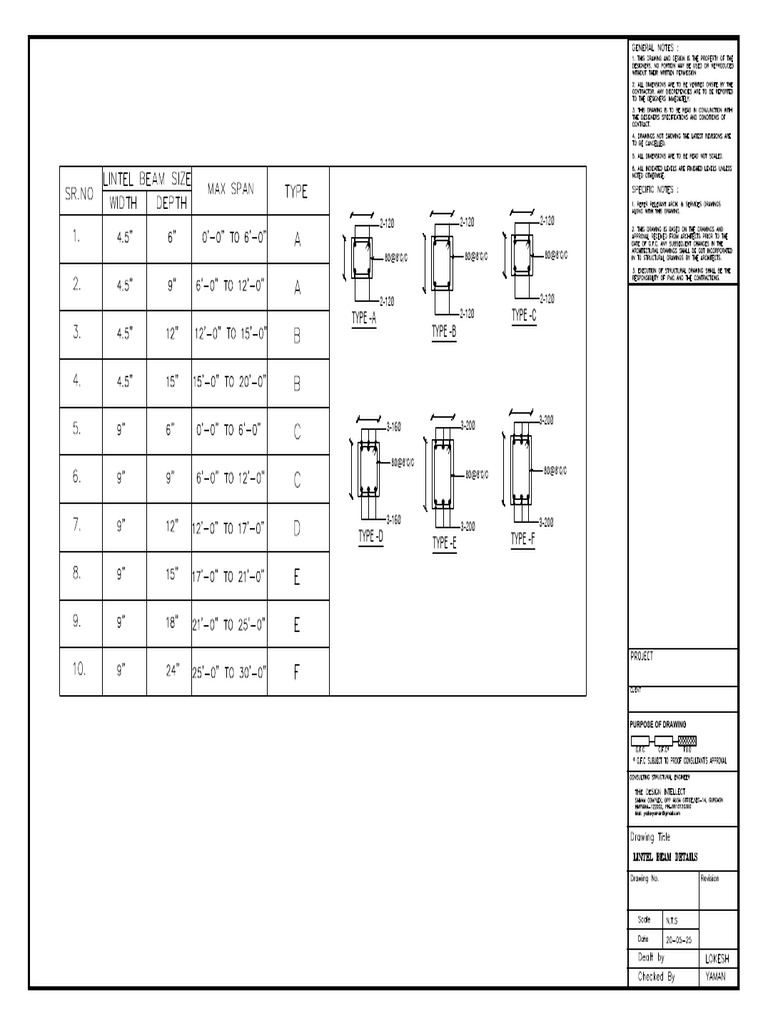 Lintel Beam | PDF