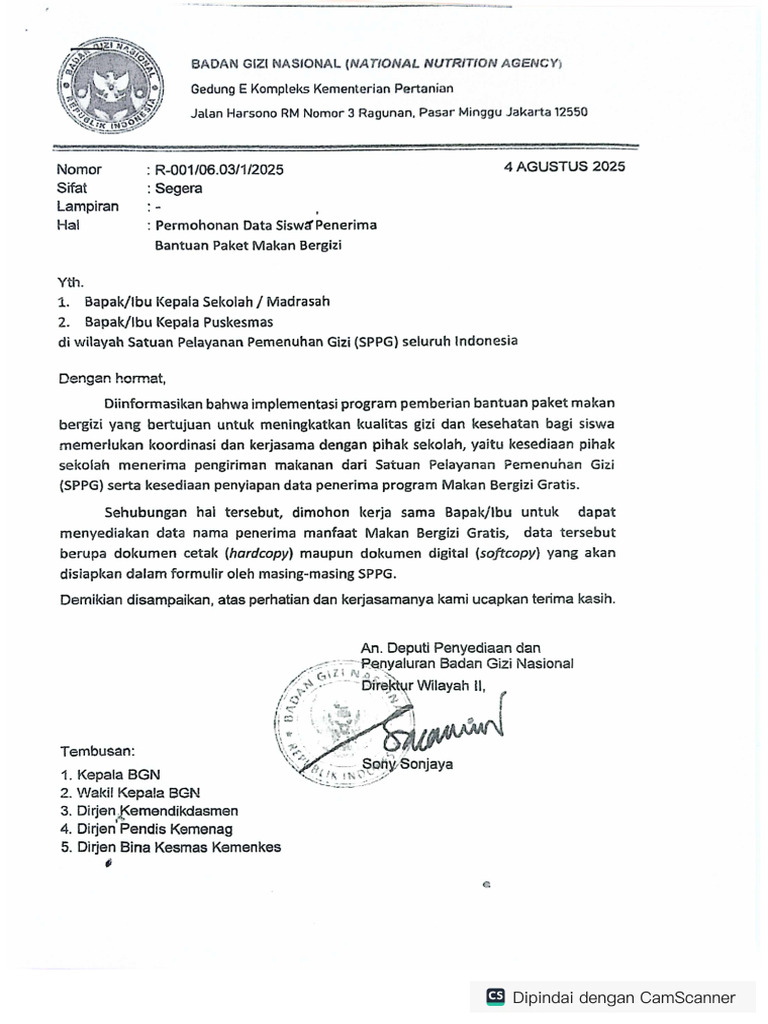 MoU MBG | PDF
