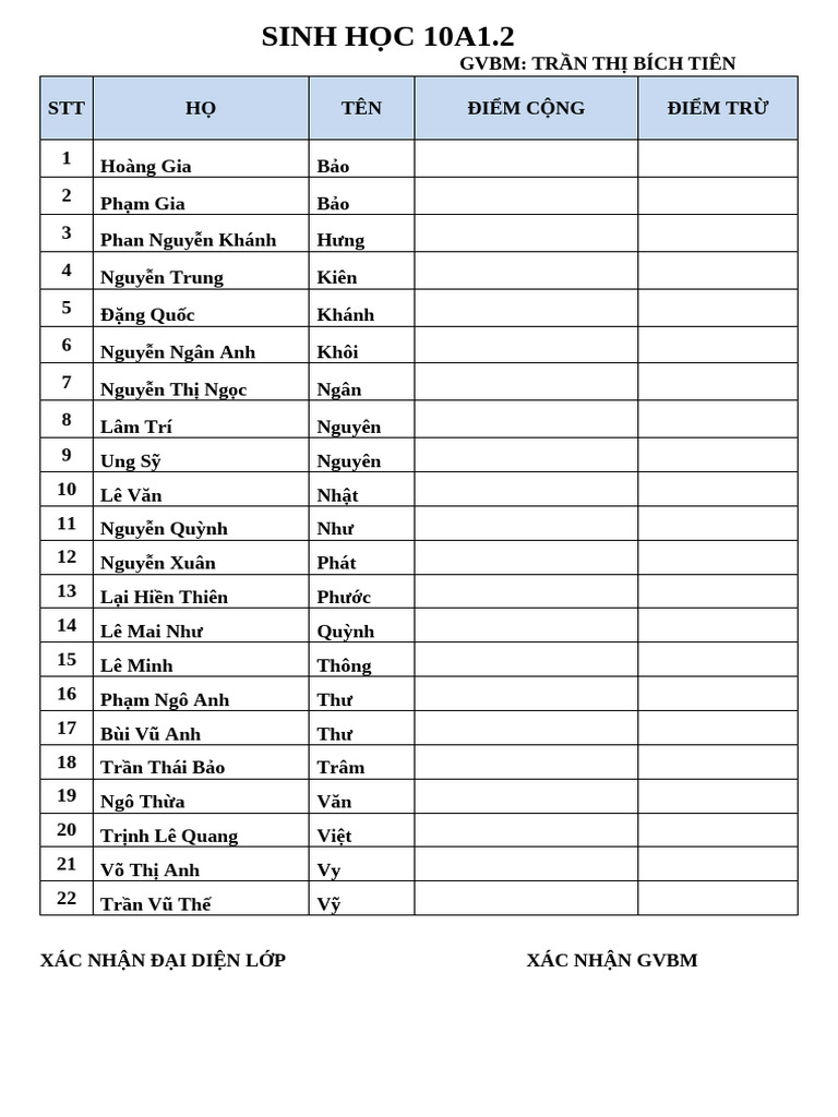 10A1 | PDF