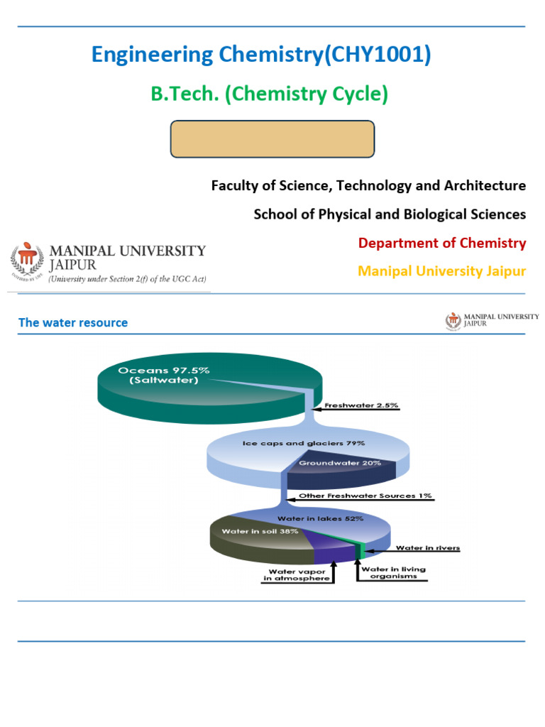(CHY1001) Module-1 Water Treatment | PDF | Ion Exchange | Hydroxide