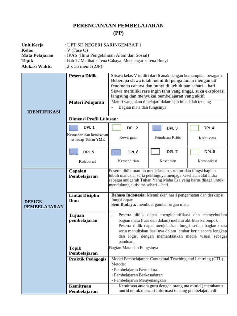 PP IPAS Bagian Mata Dan Fungsinya | PDF