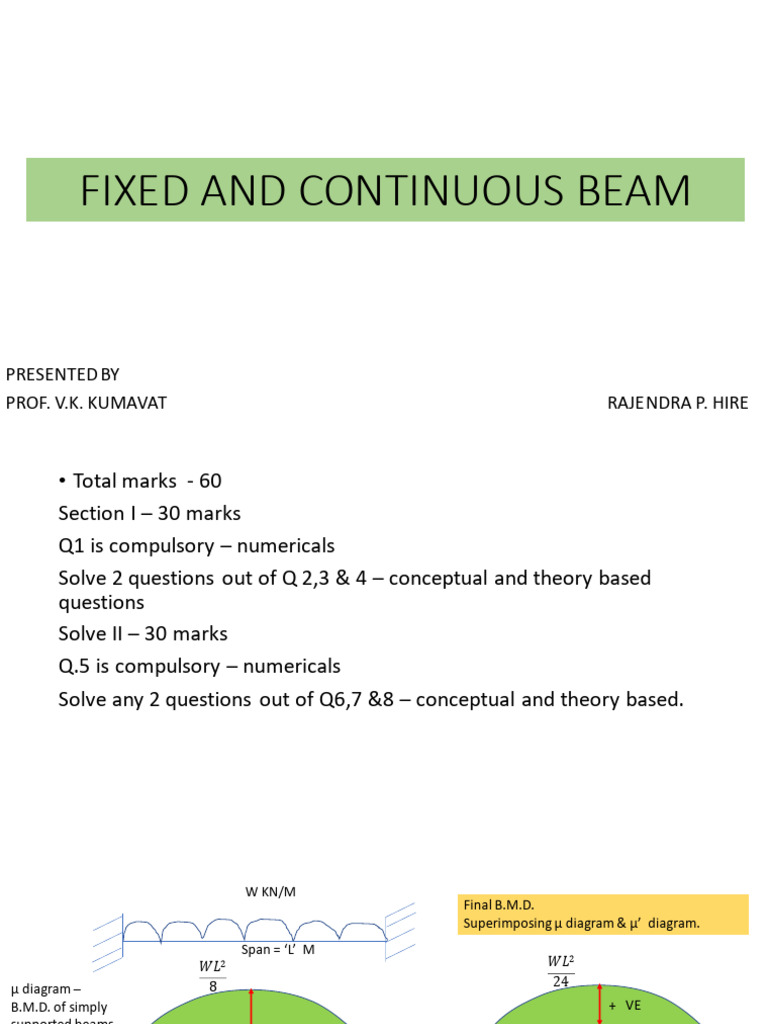 Fixed and Continuous Beam Analysis | PDF | Beam (Structure ...