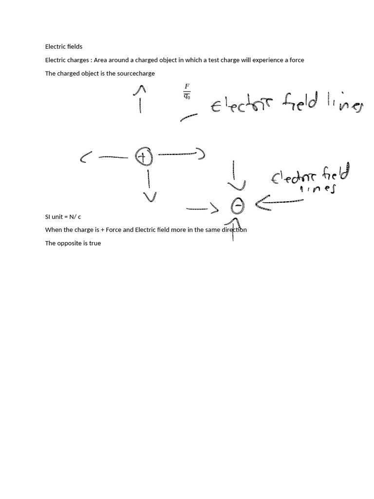 Limits of Functions | PDF