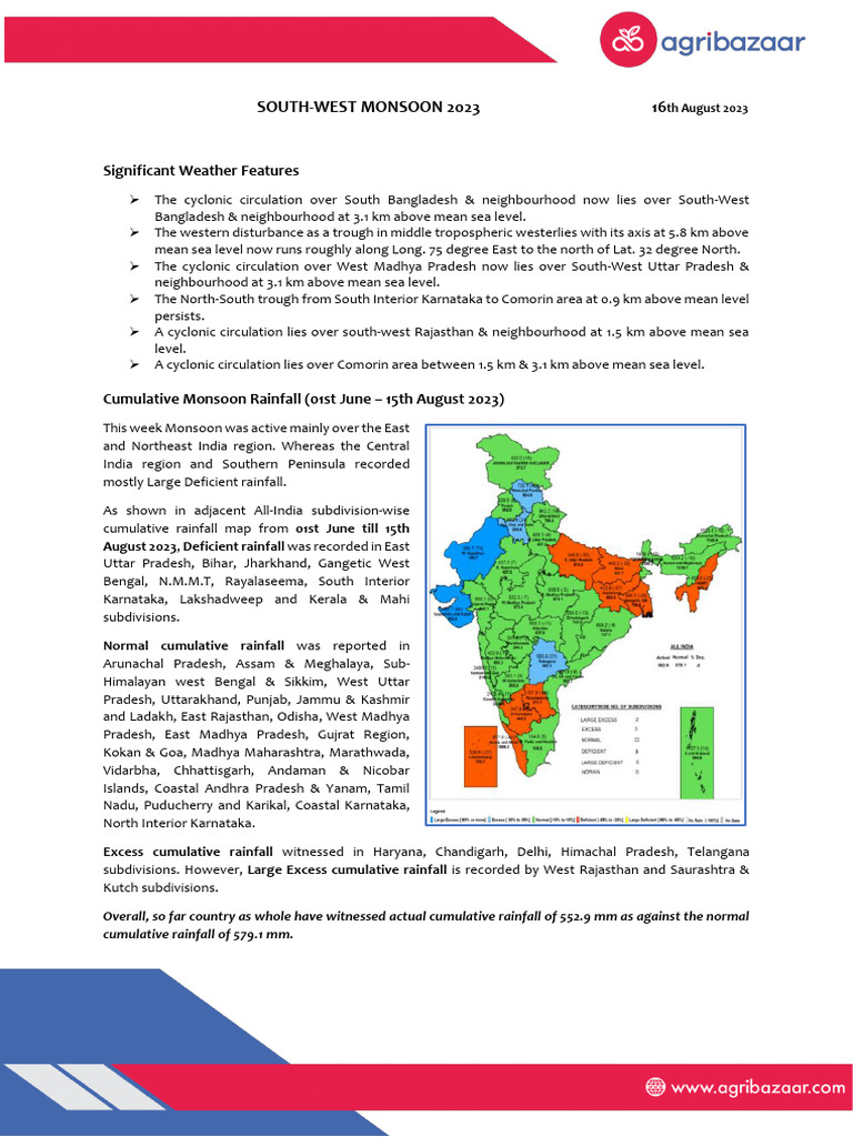 Monsoon Update Report As On 16th August 2023 | PDF | Natural Disasters ...