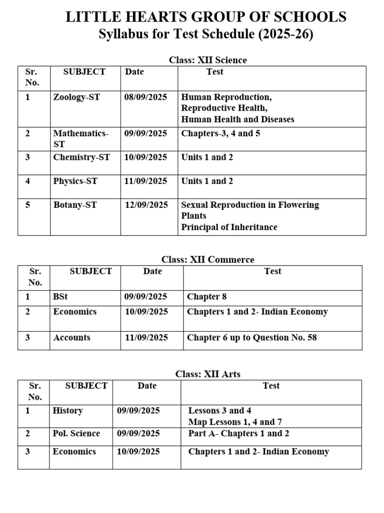 Class 12 - Test Schedule-4 | PDF