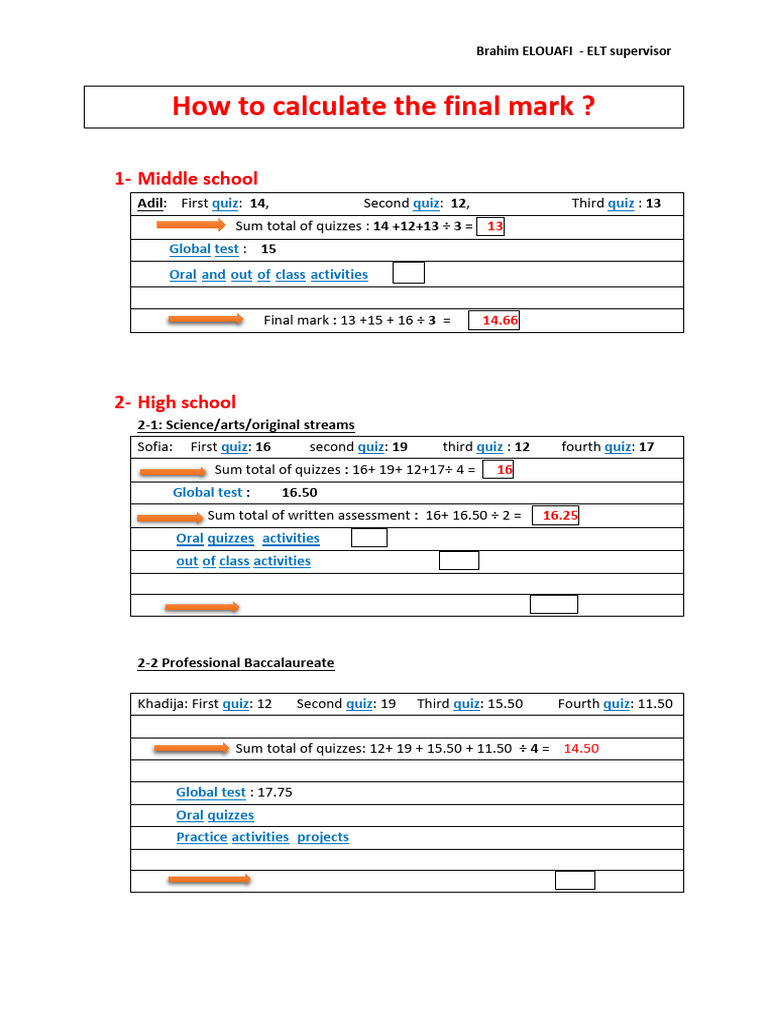 Calculating Final Marks in Education | PDF
