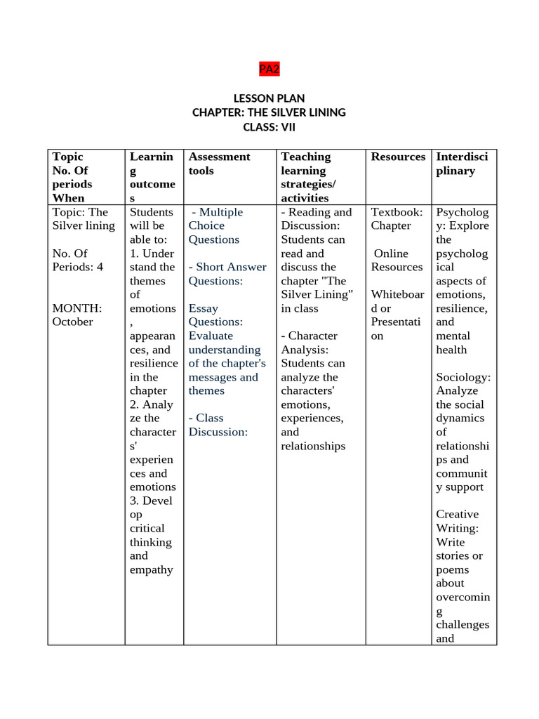 Grade VII Lesson Plans Overview | PDF | Adverb | Idiom
