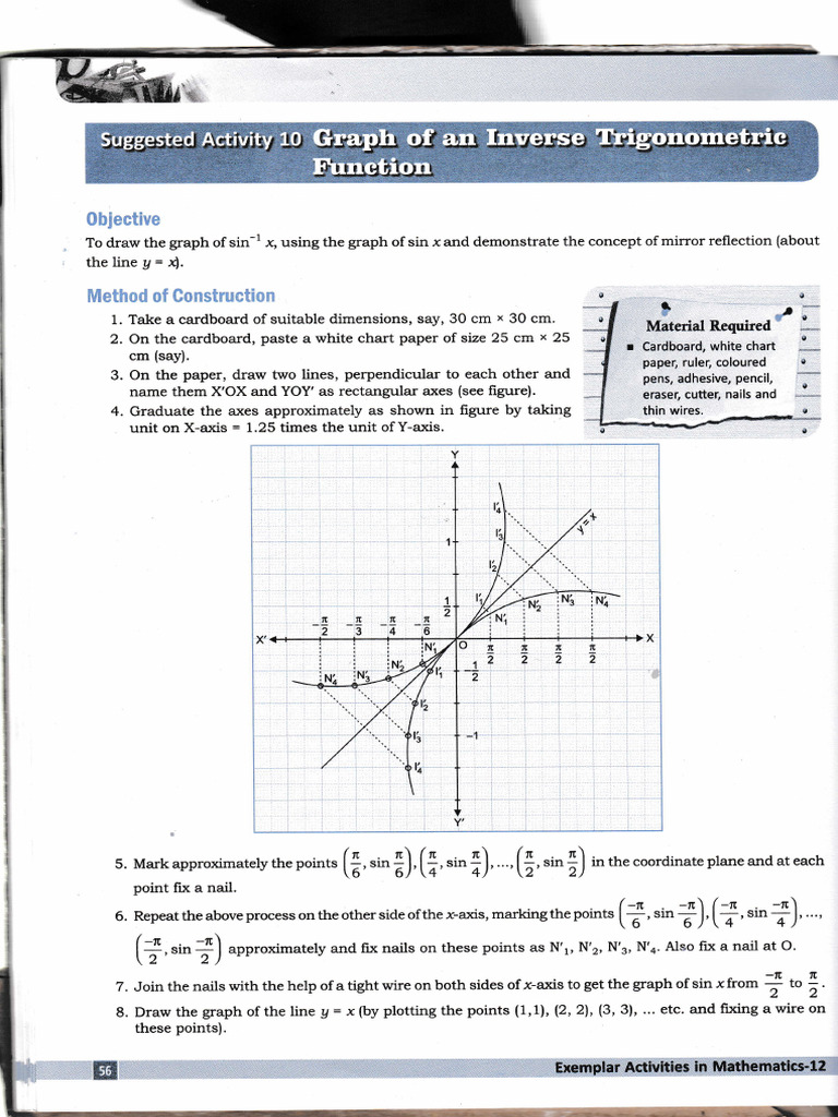 Activity 10 Graph of An Inverse Trigonometric Function | PDF ...