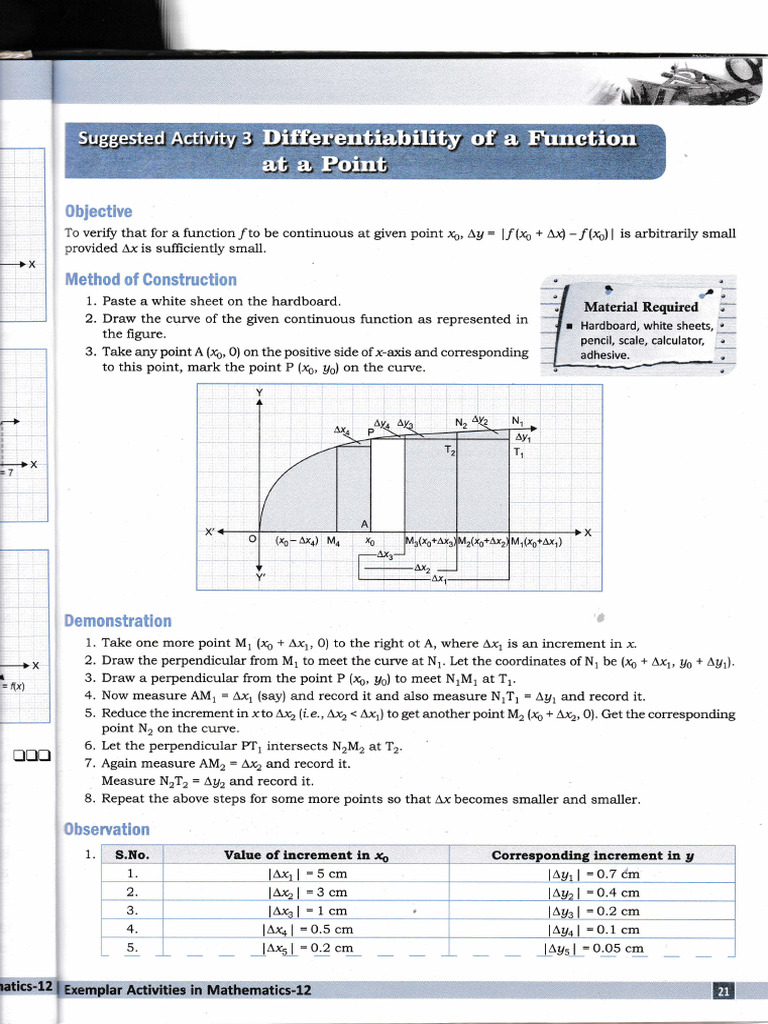 Suggested Activite 3 - Differentiability of A Function at A Point | PDF ...
