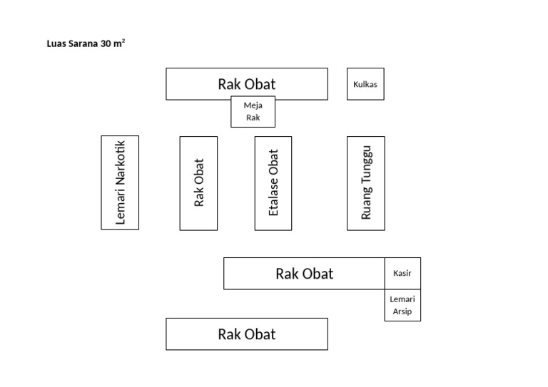 Desain Ruang Farmasi 30 m2 | PDF
