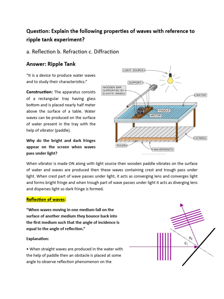10th Physics Chapter No. 12 Ripple Tank With Properties of Waves | PDF