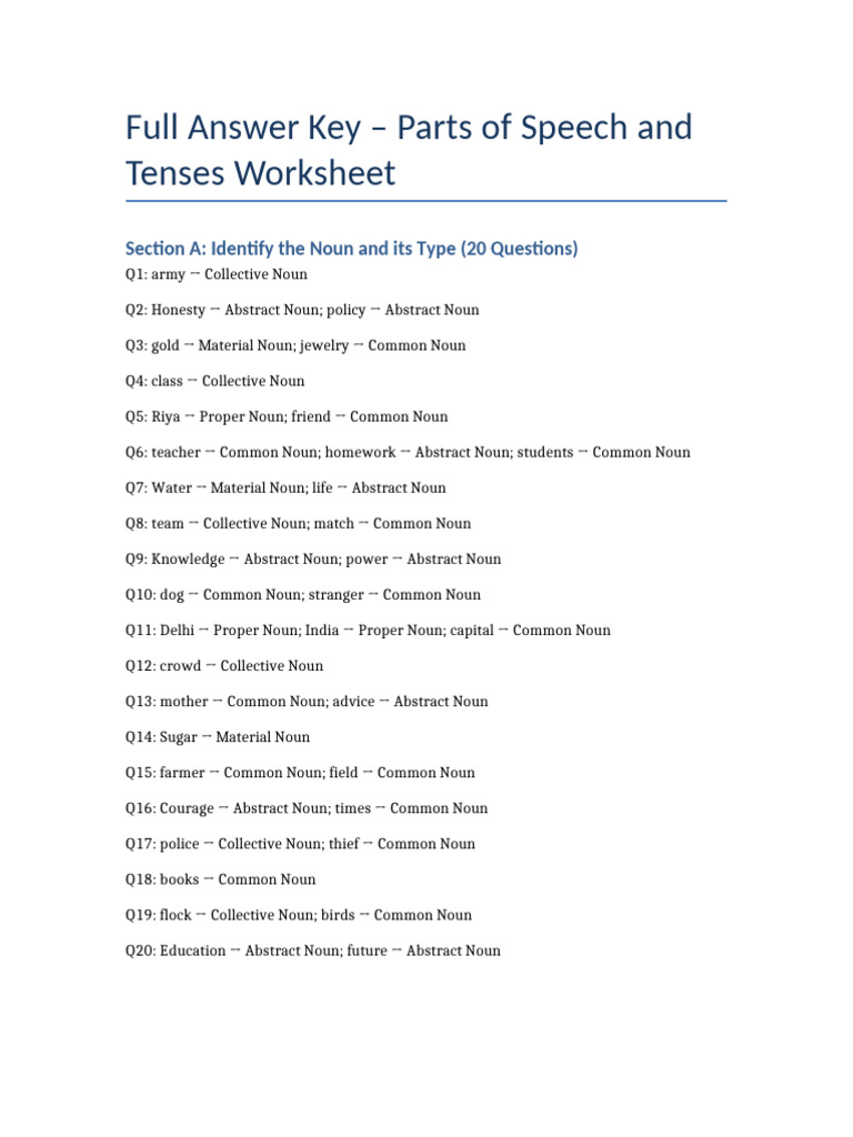 Parts of Speech and Tenses Answer Key | PDF | Pronoun | Noun