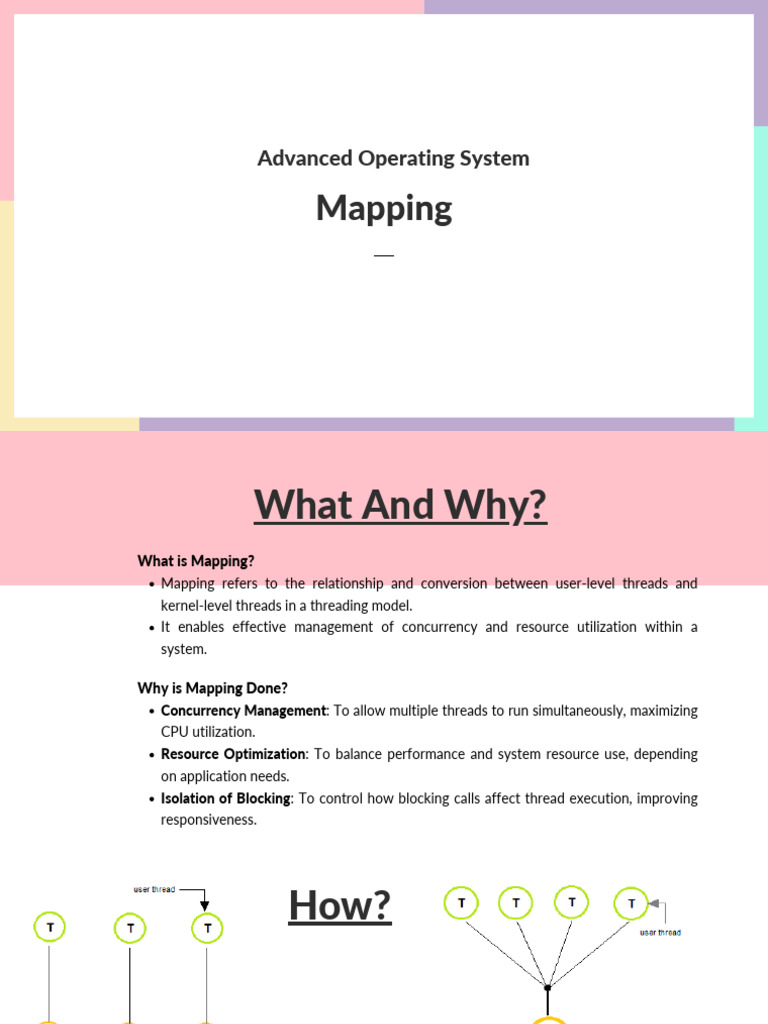 Understanding Thread Mapping Models | PDF