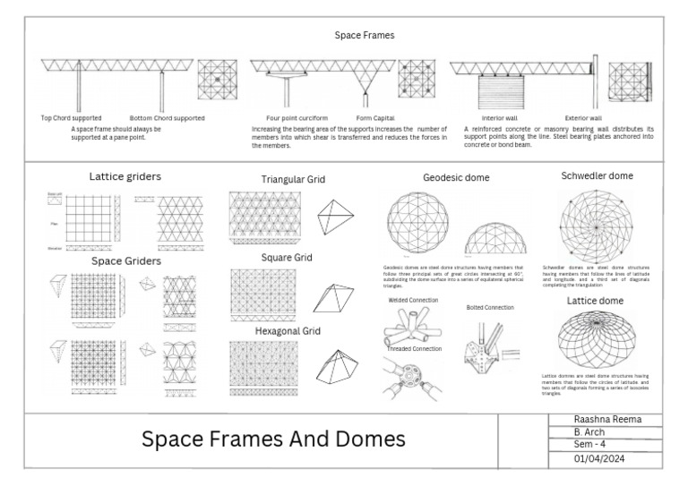 Space Frames and Domes Construction Sheet | PDF | Triangle | Dome