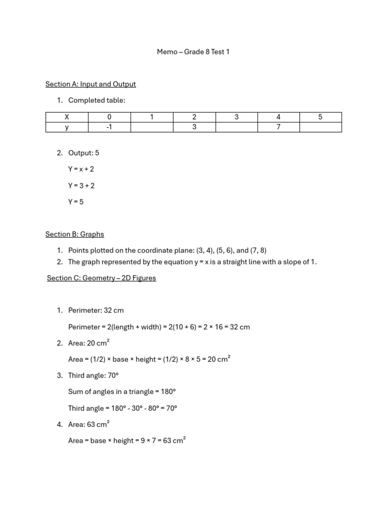 Grade 8 Math Test 1 Memo | PDF