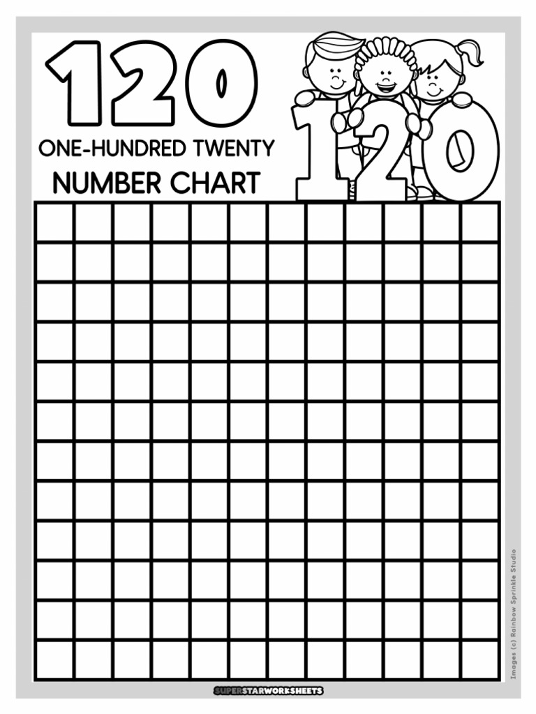 Blank 120 Chart | PDF