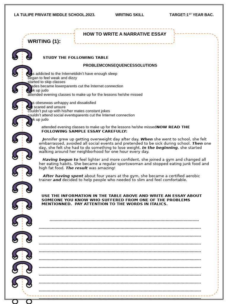 Narrative Essay Writing Guide for Students | PDF | Determinants Of Health