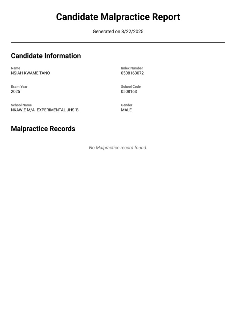 Candidate Malpractice Report | PDF