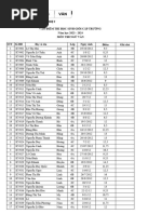 DS HS ĐẠT GIẢI KỲ THI HSG TỈNH NĂM HỌC 2024-2025 | PDF