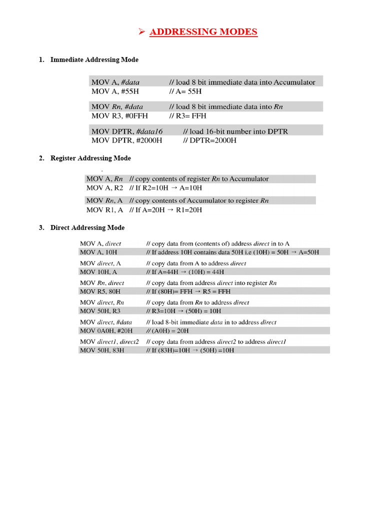 4 - 8051 Addressing Modes-1 | PDF