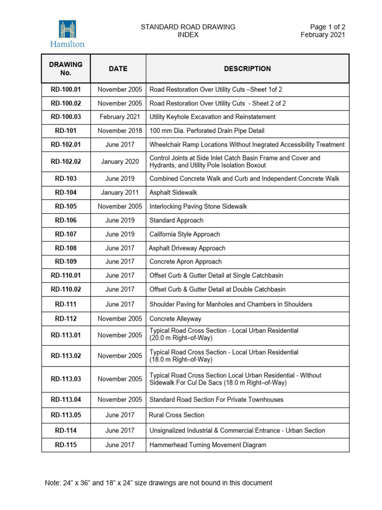 Standard Road Drawing Specifications | PDF | Storm Drain | Road