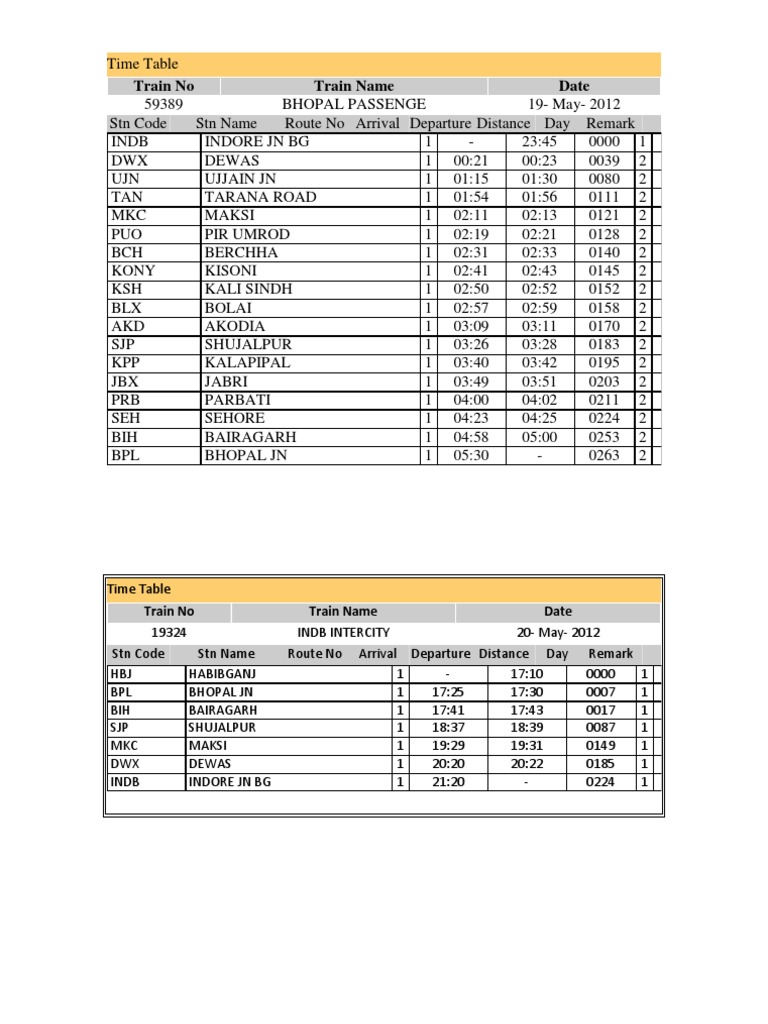 Time Table | PDF