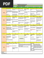Monthly Safety Activity Plan FORMAT | PDF